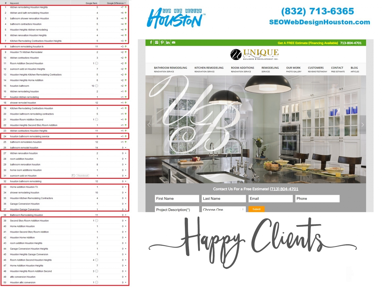 SEO Web Design Houston - Houston SEO Company Since 2001